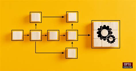 Optu Consulting On Linkedin Automation Businessintelligence