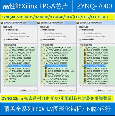 Labview Myfpga Pro20：zynq摆脱ni硬件限制不限制芯片封装和引脚数量 软件工具包开发宝典视频教程范例程序