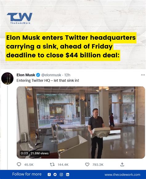 Thecodework On Linkedin Business Elonmusk Entrepreneurship Twitter Work