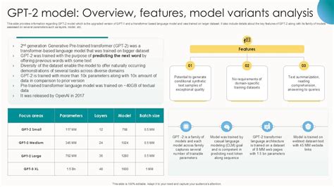Gpt 2 Model Model Variants Analysis Chatgpt Generative Pre Trained Ppt