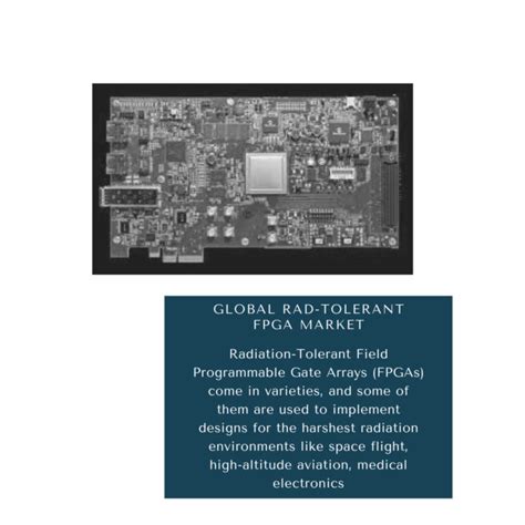 global rad tolerant fpga market 2024 2030