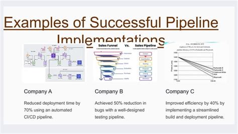 pipeline in computer architecture design pptx