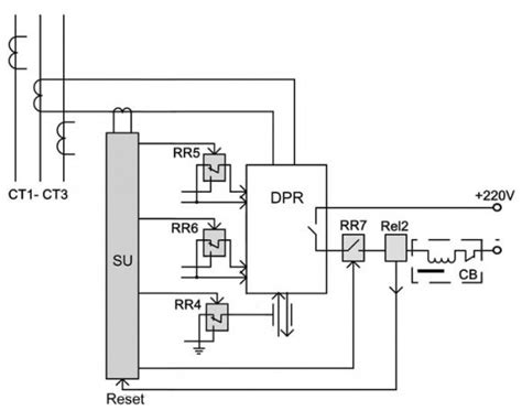 Proximity Coupled Rectangular Microstrip Antenna With X Slot For Wlan