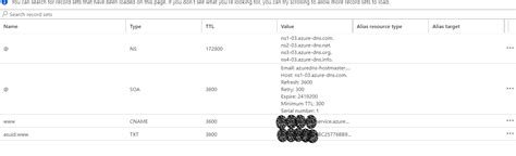 Couldnt Create Custom Domain In Azure App Service Domain Ownership