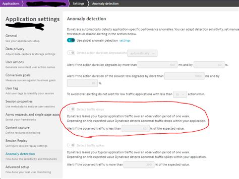 Solved Alert On User Sessions Drop Anomaly Dynatrace Community