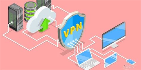 10 Advantages Of Using A VPN Cloudzat