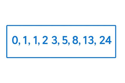 Fibonacci Series Privacy Security And Technical Blog