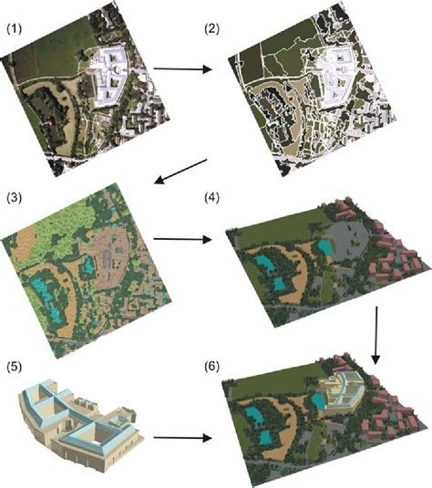 Figure 1 From An Integrated Workflow For Lidar Optical Data Mapping