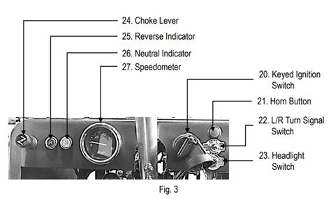 Massimo Motor 1992891 Mini Jeep Blue Mini Jeep User Manual