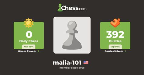 Malia Caldwell Malia 101 Chess Profile