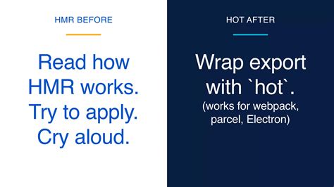 The History Of React Hot Loader Ppt