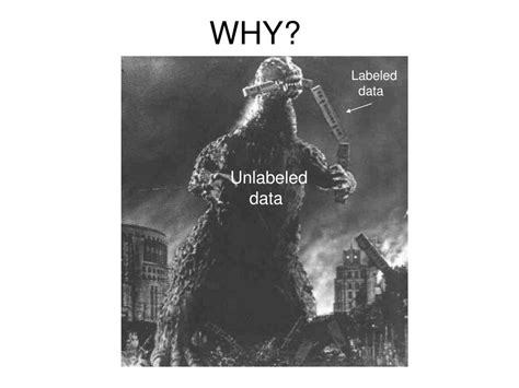 ppt unsupervised models for named entity classifcation powerpoint