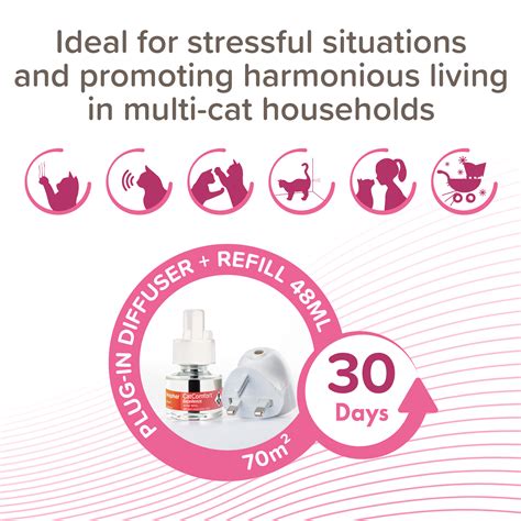 CatComfort Excellence Calming Diffuser Starter Kit Beaphar