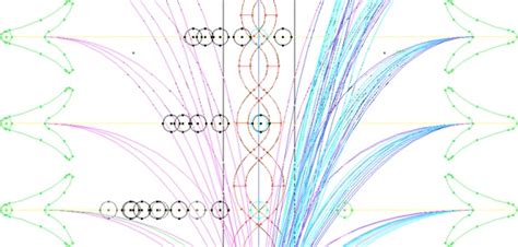 Design Toolbox Design Toolbox