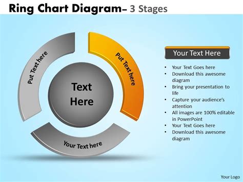 Ring Chart Diagram 3 Stages 31 Presentation PowerPoint Diagrams PPT Sample Presentations