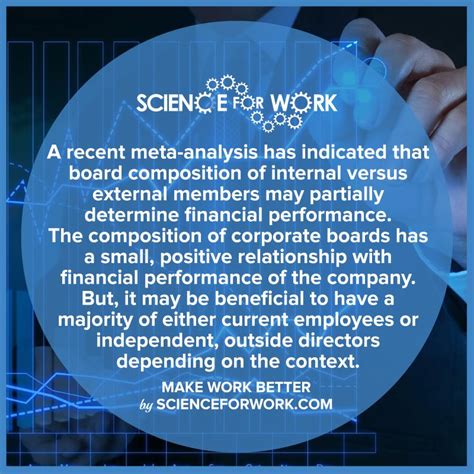 Scienceforwork On Linkedin Makeworkbetter Scienceforwork