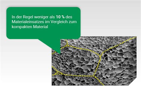 Recycling Von Epp Epp Forum Bayreuth
