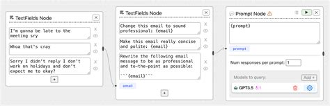 Prompt Templating Chainforge Documentation