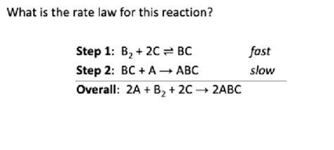Solved What Is The Rate Law For This Reaction Chegg Com