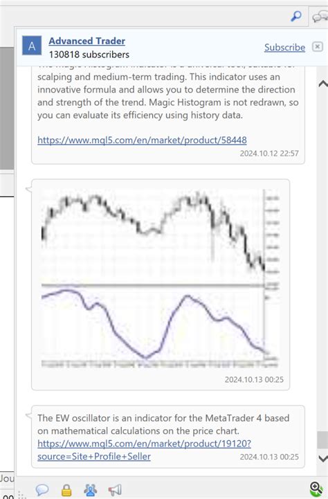 I Cant Download The Demo When I Click On Free Demo I Cant Find The Demo In Mt4 Mt4 Mql4