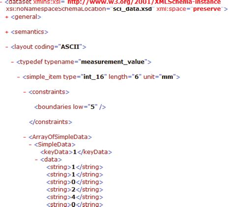 Scientific Raw Data File Download Scientific Diagram