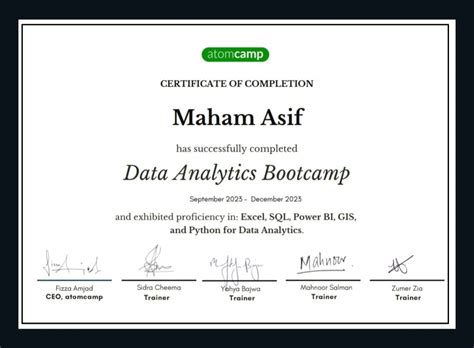 Datascience Dataanalytics Atomcamp Certificationcomplete Grateful Maham A