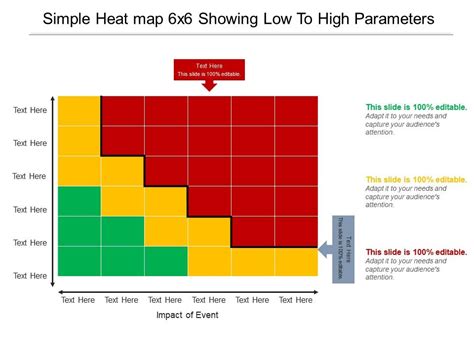 Simple Heatmap 6x6 Showing Low To High Parameters Ppt Examples Templates PowerPoint Slides