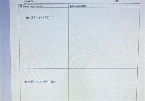 Draw The Logic Diagram For The Following Boolean Chegg