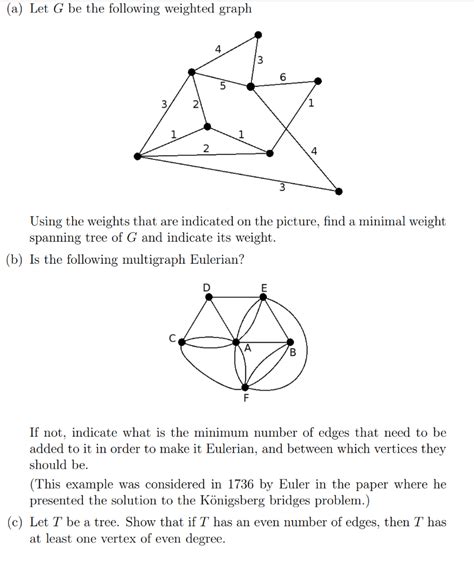 Solved A Let G Be The Following Weighted Graph Using The