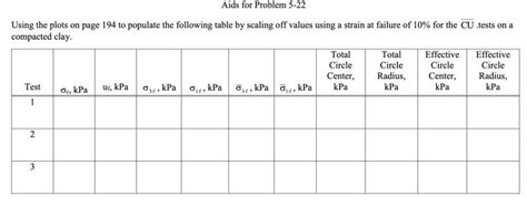 This Is All One Question The Figure P 194 Is Provided Chegg Com