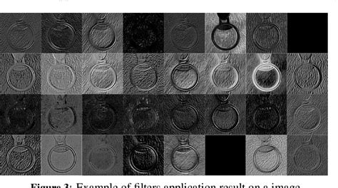 Figure 3 From Deep Learning For Autonomous Lunar Landing Semantic Scholar