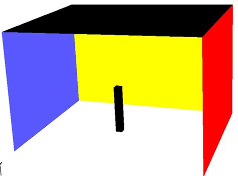 3 D Cfd Investigations On Buildings Including Group Effects Csir Serc