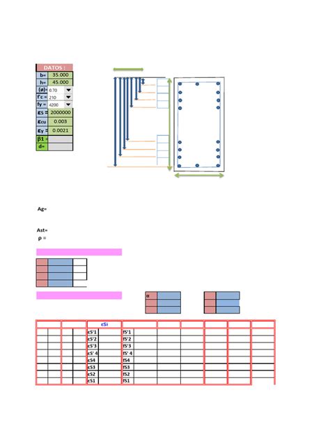 Diagrama De Interaccion De Columna Rectangular Pdf