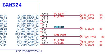 【fpga Zynq Ultrascale Mpsoc教程】4 Pl的led实验 知乎