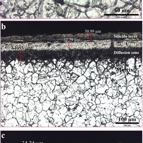 Microstructure Of Commercially Inconel 625 Ni Based Superalloy Download Scientific Diagram