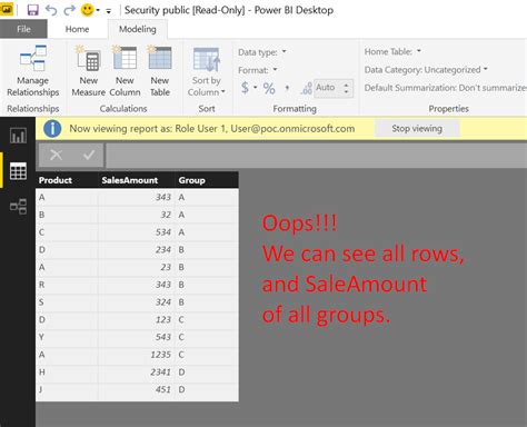 Row Level Security In Power BI DataChant