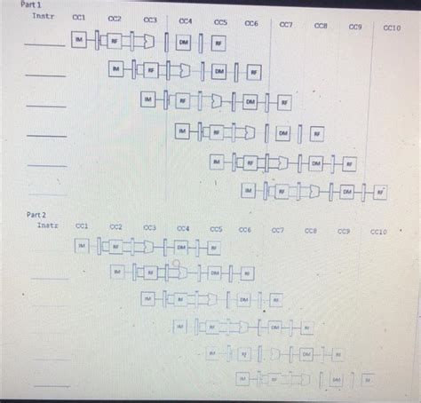 solved given this instruction sequence and r3 r1 r2 iw