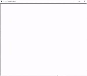 Python Turtle Mouse Multiple Examples Python Guides