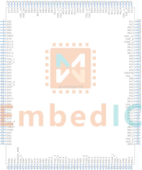 Stm32f756igt6 Stmicroelectronics 32bit Mcu Embedic