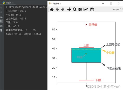 第五章 可视化数据分析图表—常用图表的绘制4—箱形图，3d图表数据可视化绘制箱式图 Csdn博客