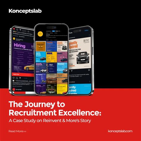 Koncepts Lab On Linkedin Recruitmentsuccess Talentacquisition Clientcollaboration