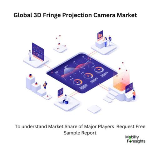 Global 3d Fringe Projection Camera Market 2024 2030