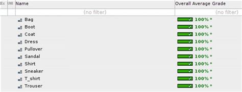 Verification Of Ml Ip And Specman—our Hackathon Project Verification