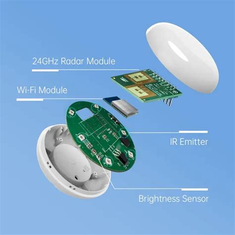 Presence Sensor WiFi Human Presence Sensor 24G Mmwave Radar Smart PIR ...