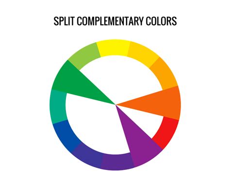 Traditional Color Schemes The Ultimate Guide To Color Theory For
