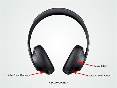 Bose Controls The Ultimate Cheat Sheet Headphonesty