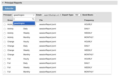 Users Lantronix Local Manager Documentation