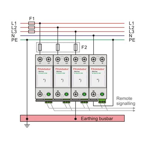 Uc255v Ac Class B C 4p Iimp25ka In50ka Imax100ka For Three Phase Tt Tn
