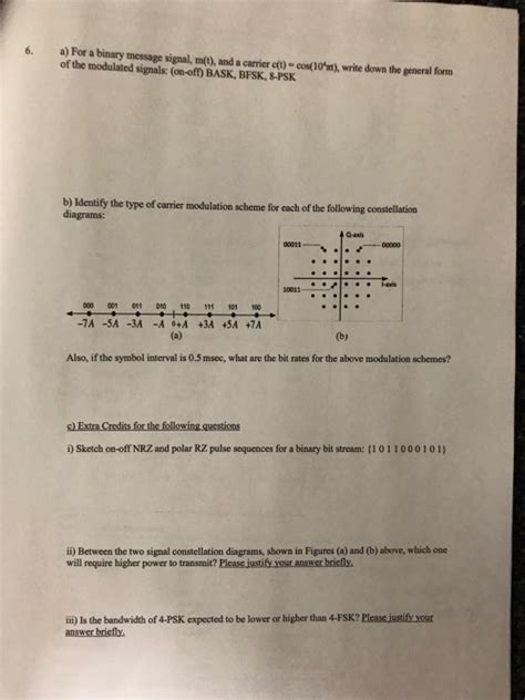 Solved 6 A For A Binary Message Signal M And A Carrier