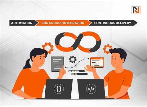 What Is DevOps And Why Is It Important Nirvana Lab
